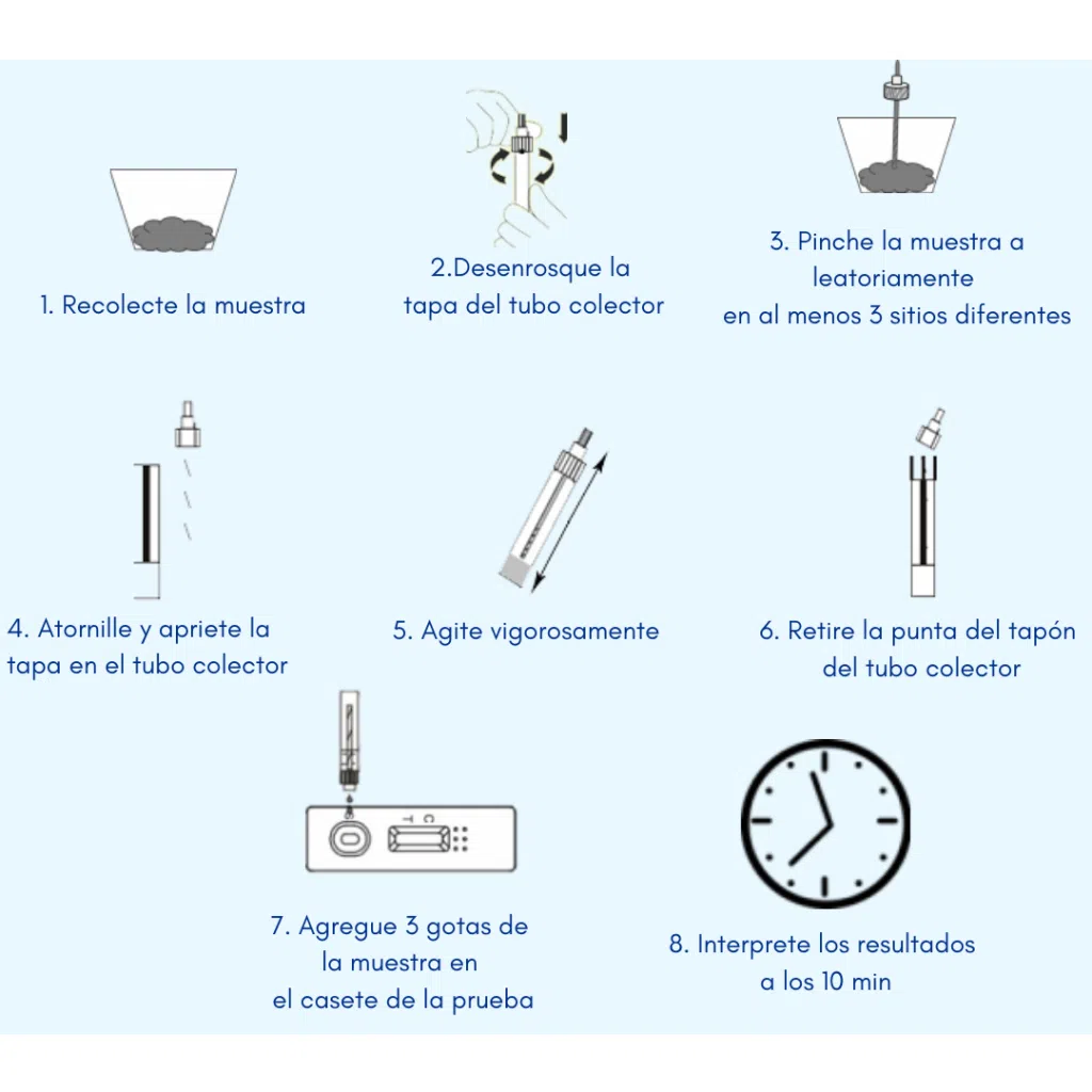 Infecciones por Rotavirus y Adenovirus - Amunet Laboratorio Portable